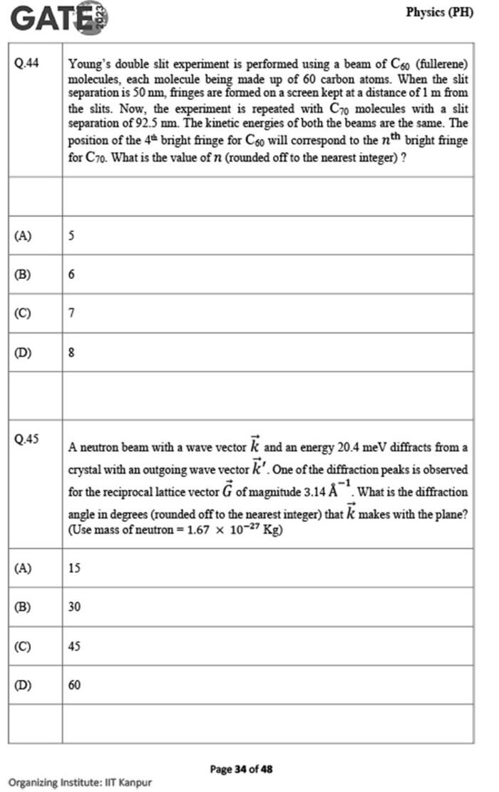 GATE 2023 Ecology and Evolution Question Paper
