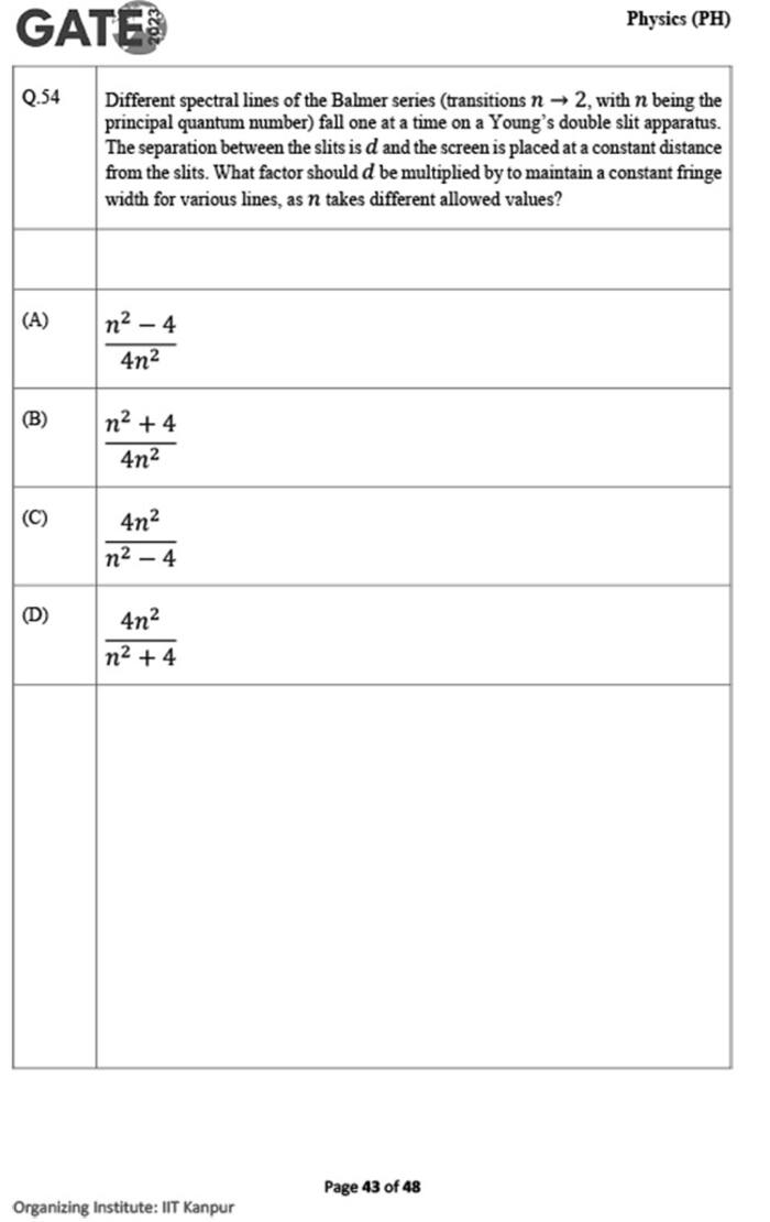 GATE 2023 Ecology and Evolution Question Paper