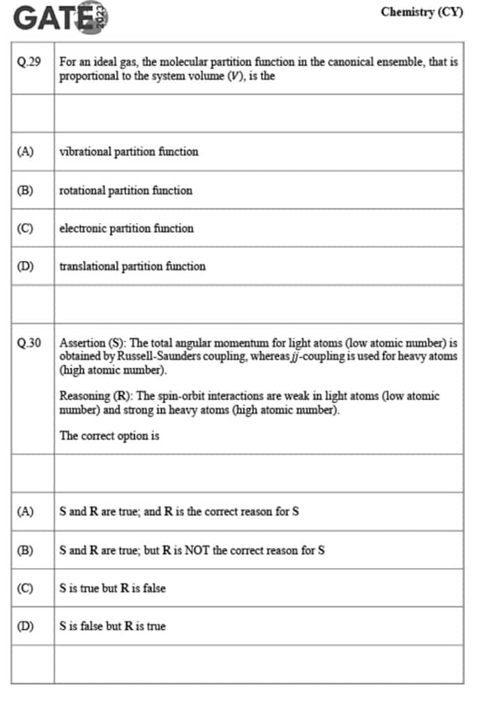 GATE 2023 Chemistry Question Paper
