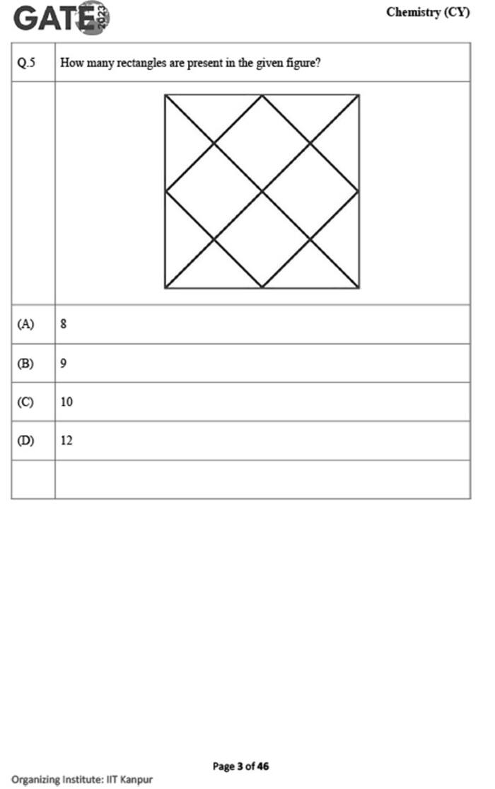 GATE 2023 Chemistry Question Paper