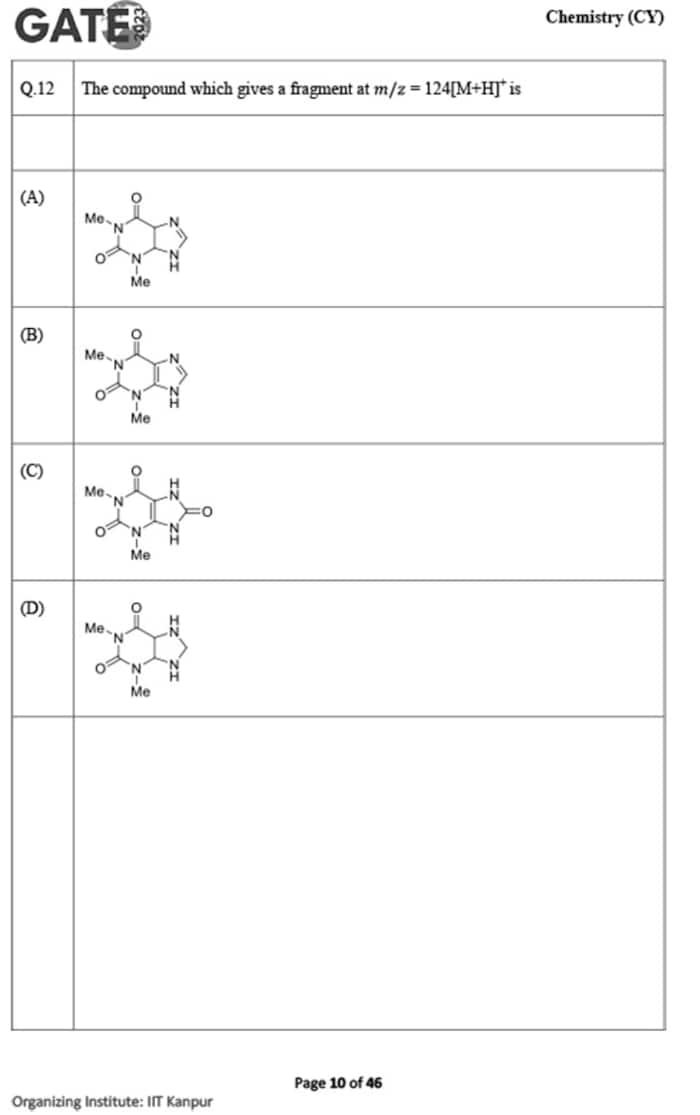 GATE 2023 Chemistry Question Paper