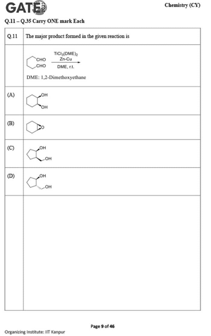GATE 2023 Chemistry Question Paper