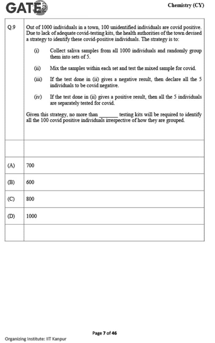 GATE 2023 Chemistry Question Paper