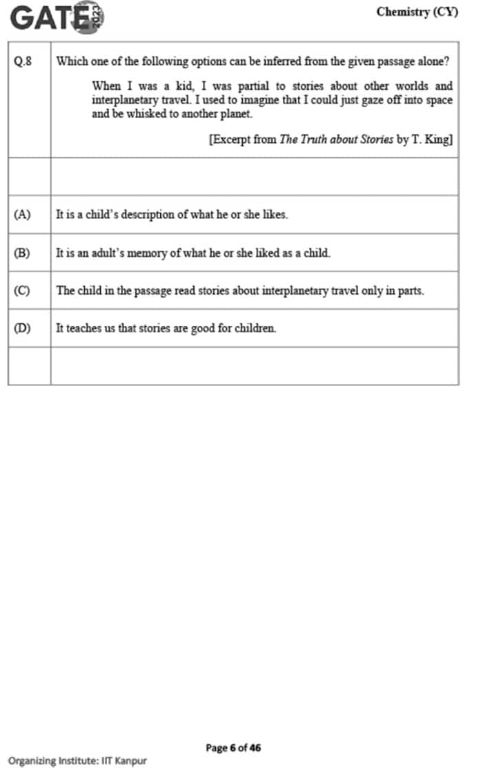 GATE 2023 Chemistry Question Paper