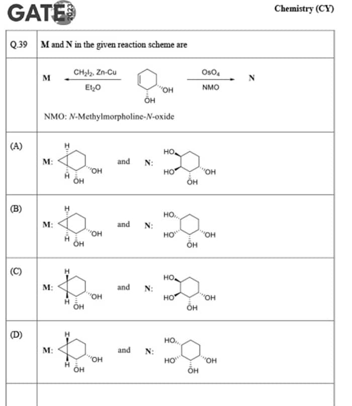 GATE 2023 Chemistry Question Paper