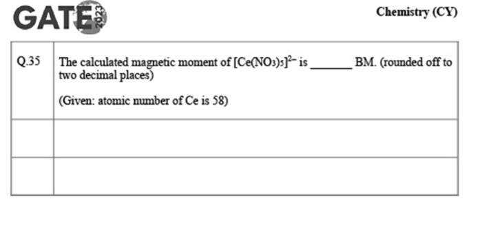 GATE 2023 Chemistry Question Paper
