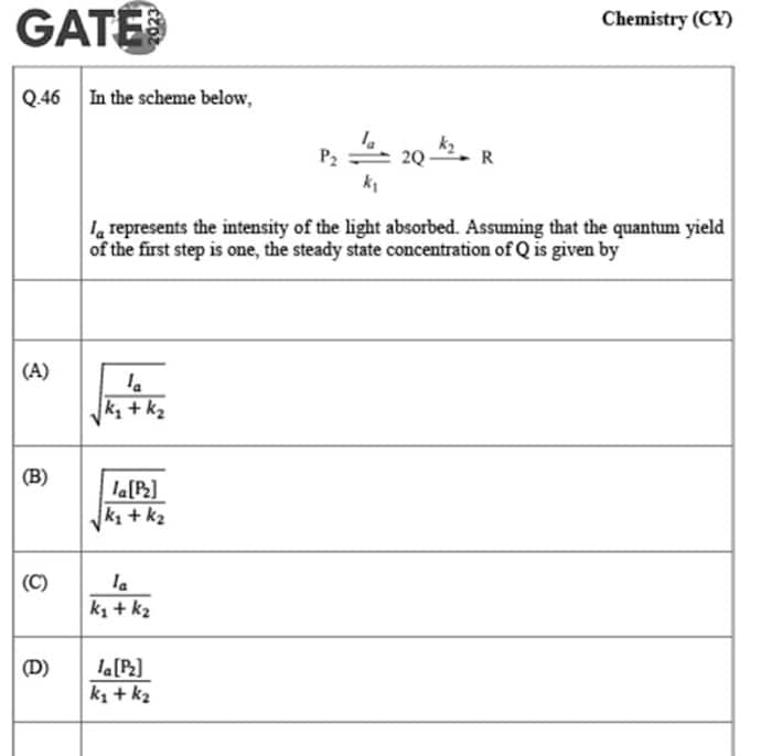 GATE 2023 Chemistry Question Paper
