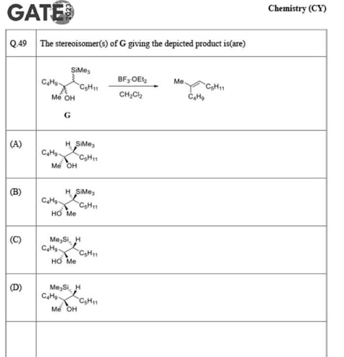 GATE 2023 Chemistry Question Paper