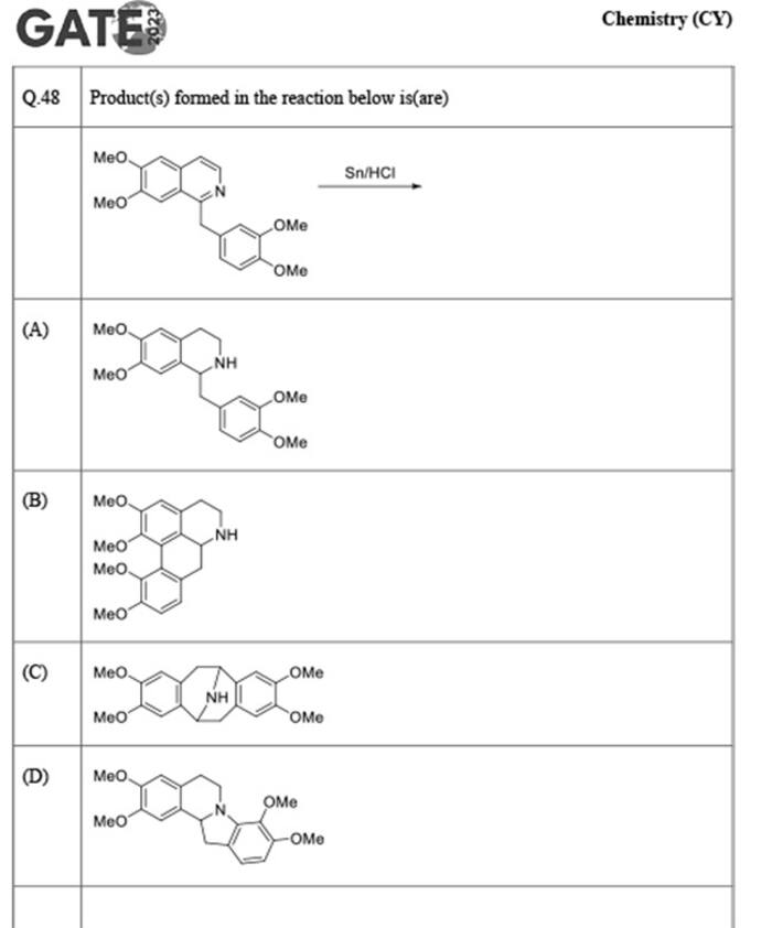 GATE 2023 Chemistry Question Paper