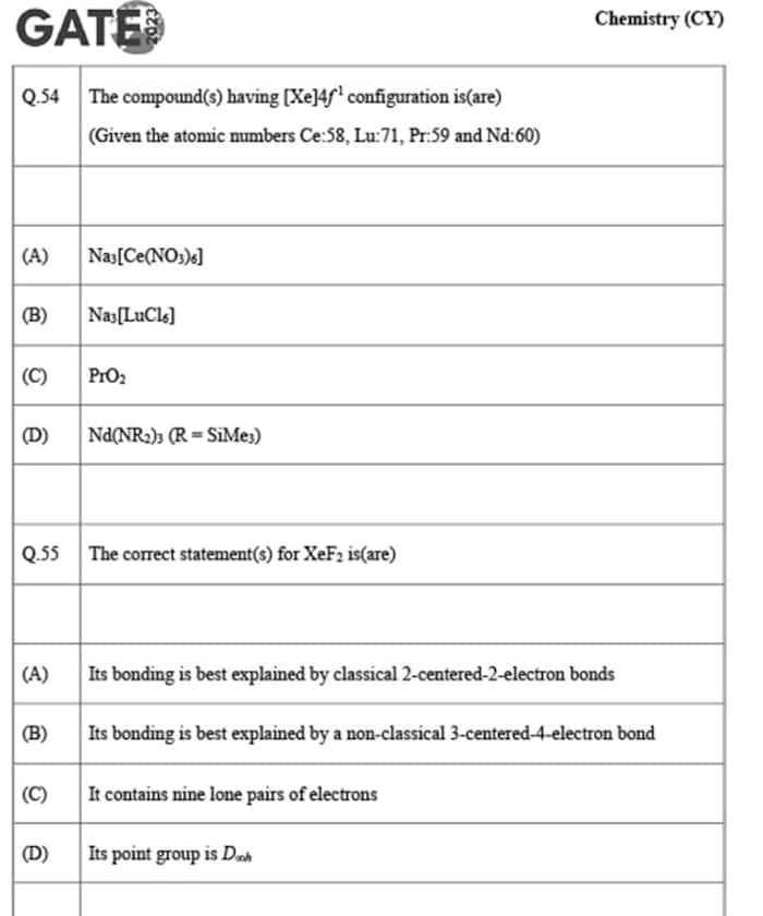 GATE 2023 Chemistry Question Paper