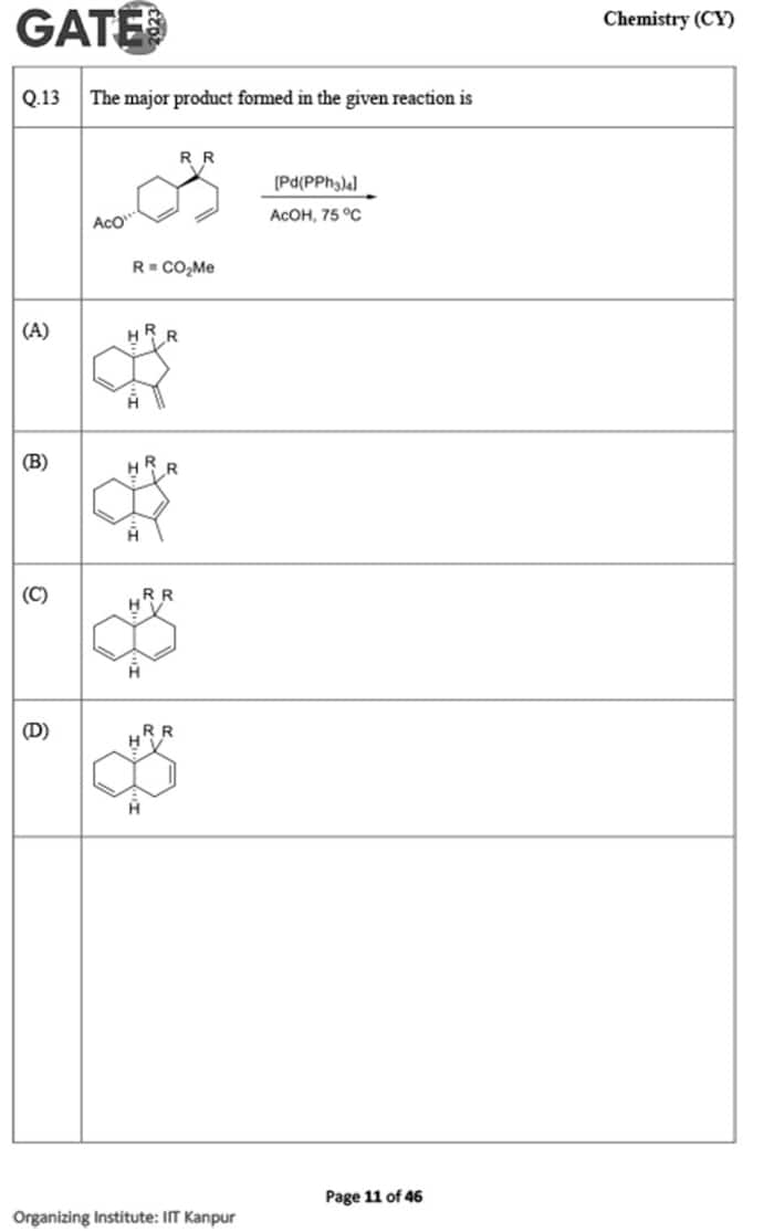 GATE 2023 Chemistry Question Paper