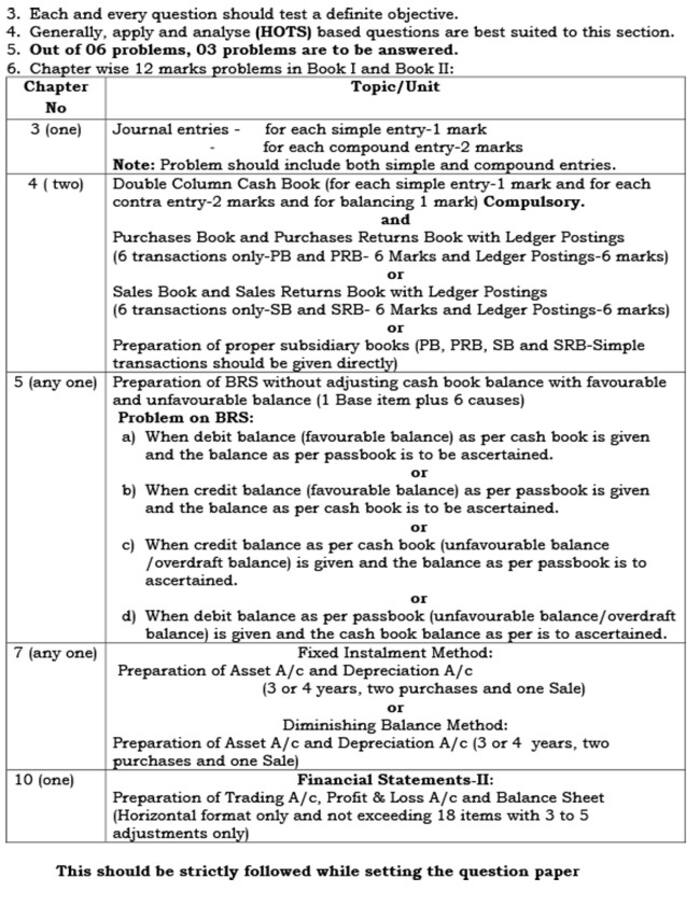 Karnataka 2nd PUC Accountancy Model Question Papers 2024
