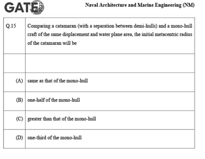 GATE 2023 Naval Architecture and Marine Engineering (NM) Question Paper