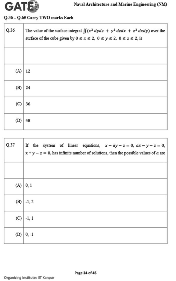 GATE 2023 Naval Architecture and Marine Engineering (NM) Question Paper