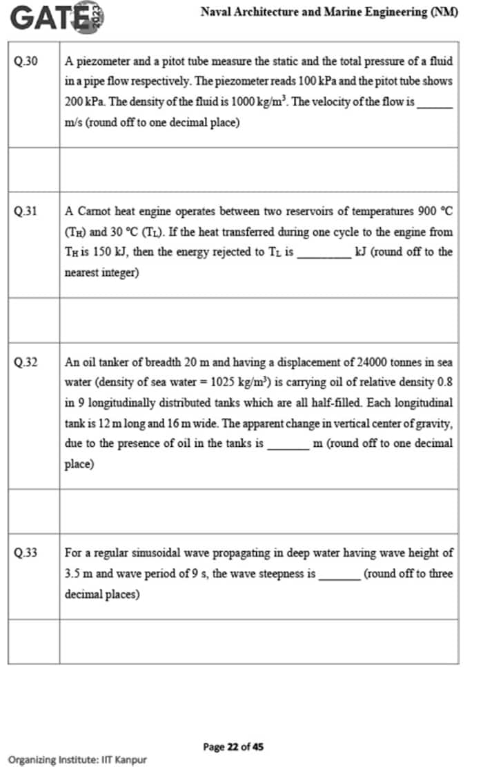GATE 2023 Naval Architecture and Marine Engineering (NM) Question Paper