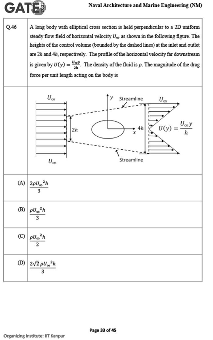 GATE 2023 Naval Architecture and Marine Engineering (NM) Question Paper