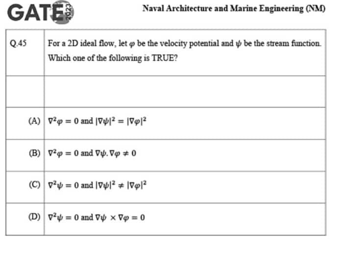 GATE 2023 Naval Architecture and Marine Engineering (NM) Question Paper