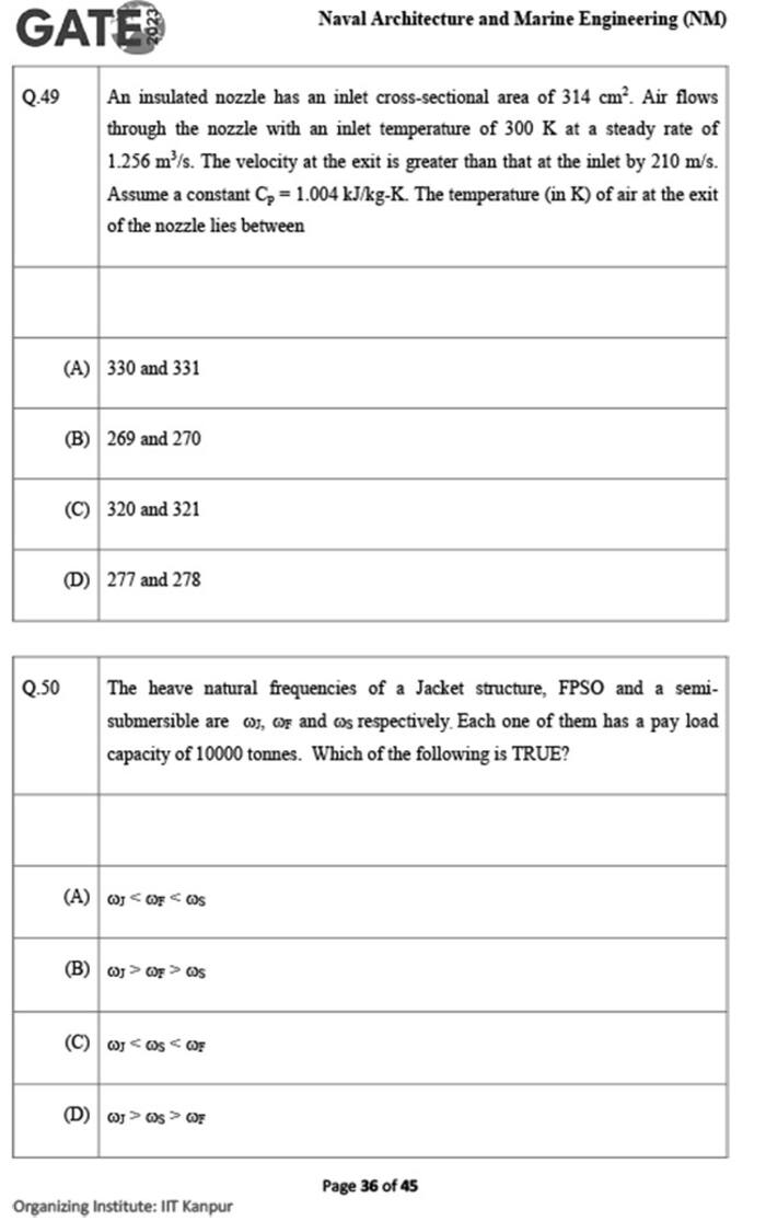 GATE 2023 Naval Architecture and Marine Engineering (NM) Question Paper