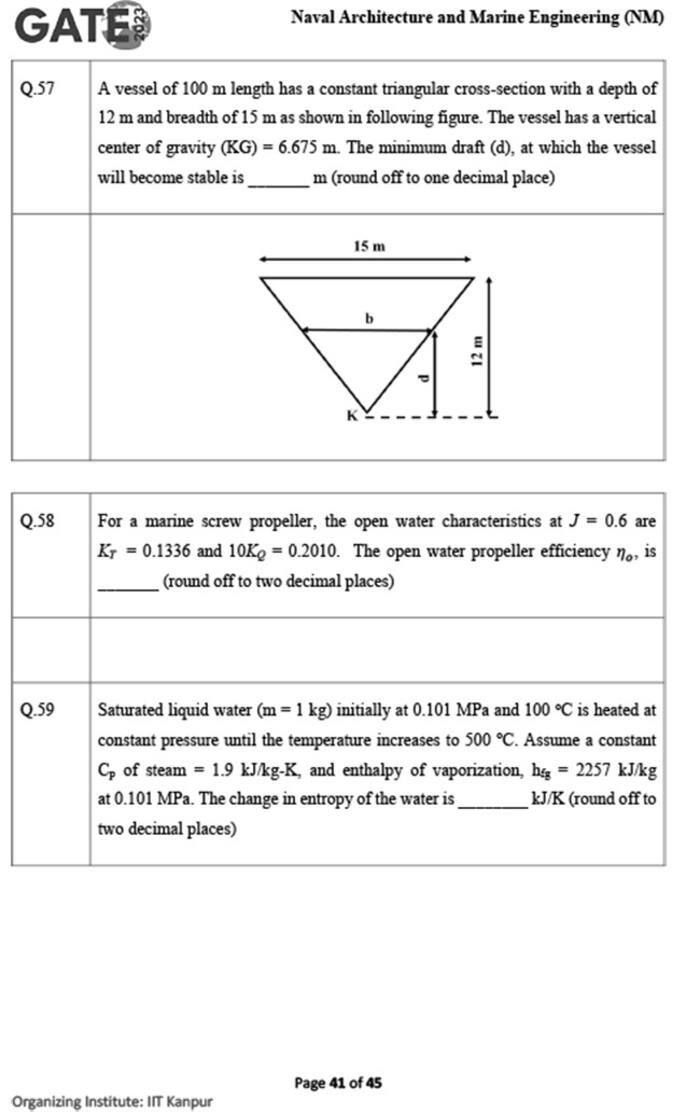 GATE 2023 Naval Architecture and Marine Engineering (NM) Question Paper