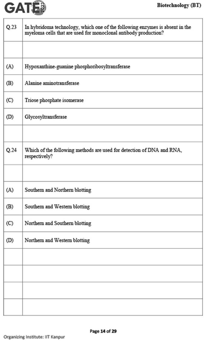 GATE 2023 Biotechnology(BT) Question Paper