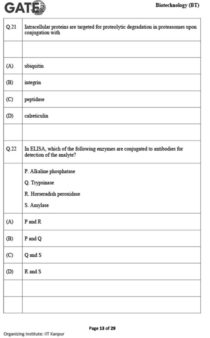 GATE 2023 Biotechnology(BT) Question Paper
