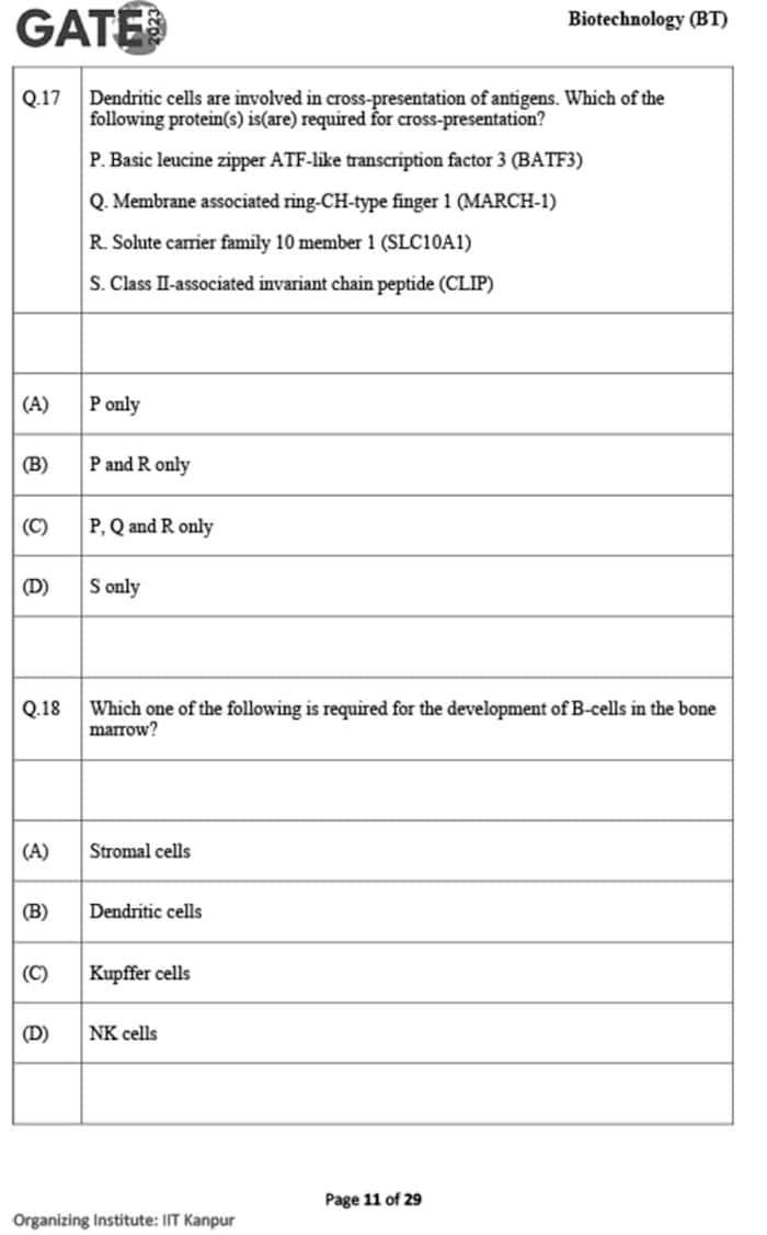 GATE 2023 Biotechnology(BT) Question Paper