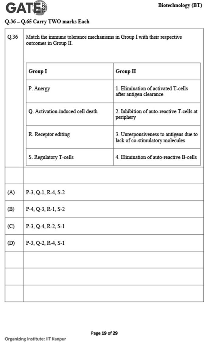 GATE 2023 Biotechnology(BT) Question Paper