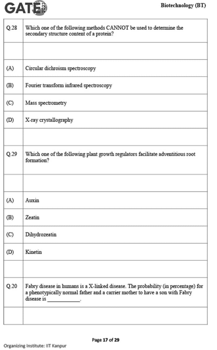 GATE 2023 Biotechnology(BT) Question Paper