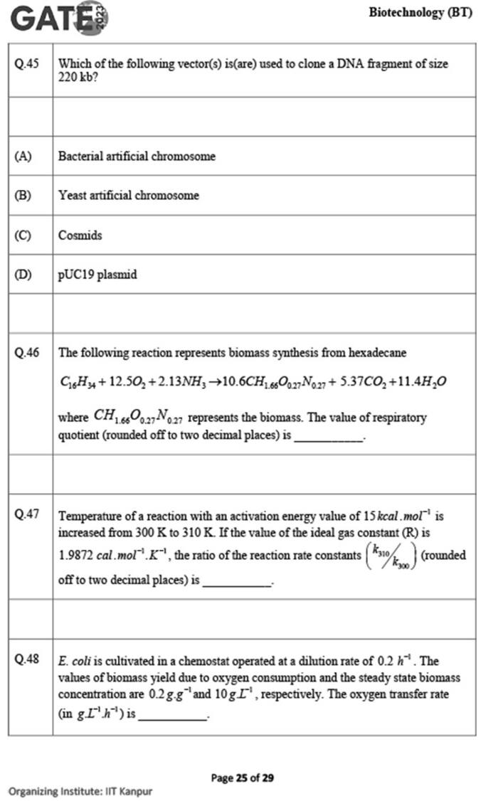 GATE 2023 Biotechnology(BT) Question Paper