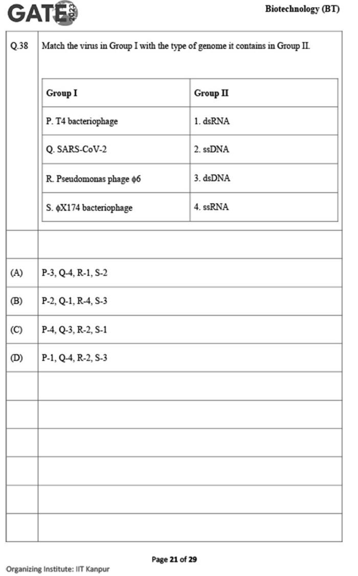 GATE 2023 Biotechnology(BT) Question Paper