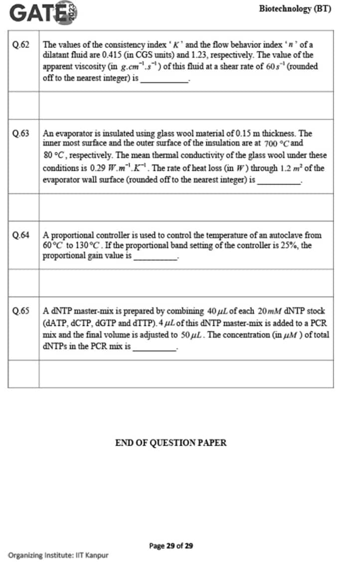 GATE 2023 Biotechnology(BT) Question Paper