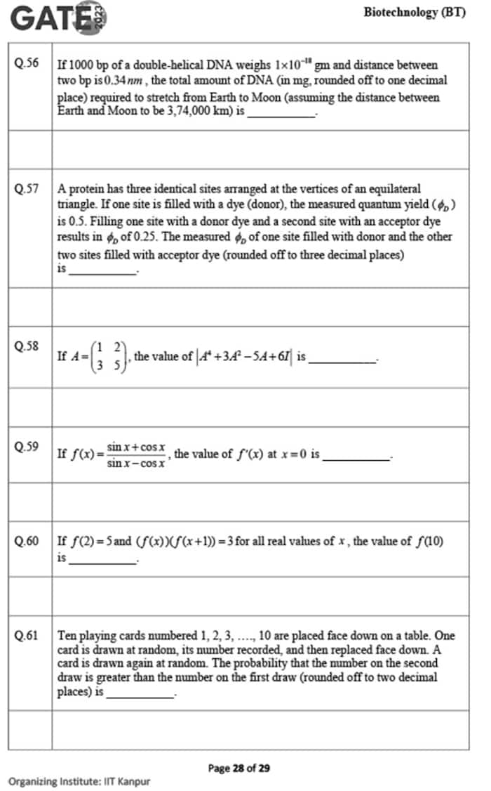GATE 2023 Biotechnology(BT) Question Paper