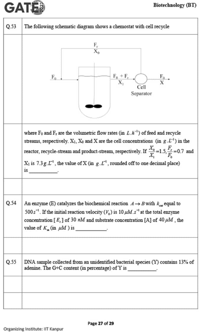 GATE 2023 Biotechnology(BT) Question Paper
