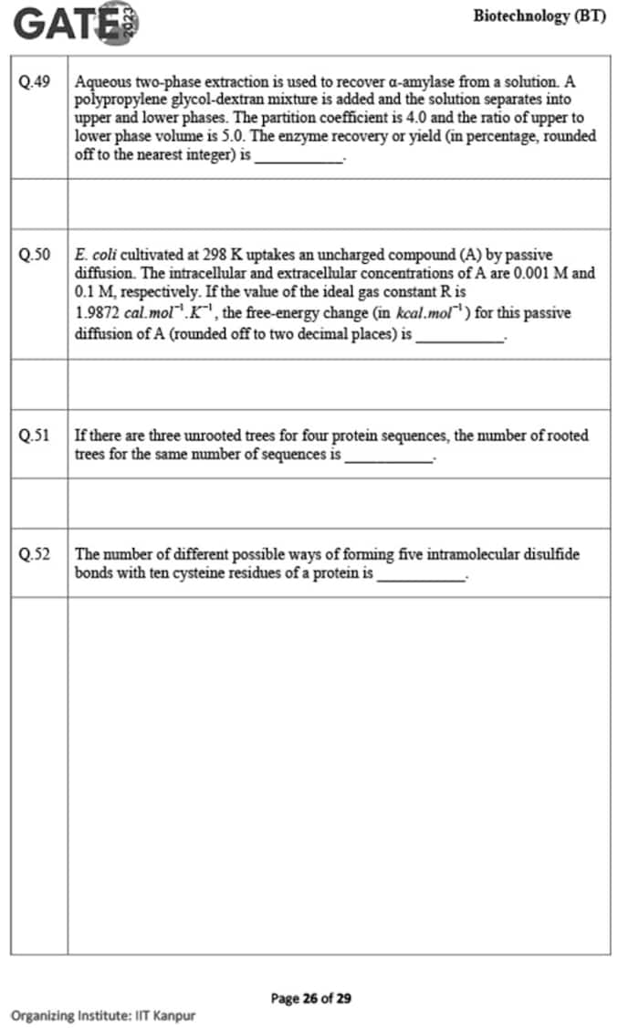 GATE 2023 Biotechnology(BT) Question Paper