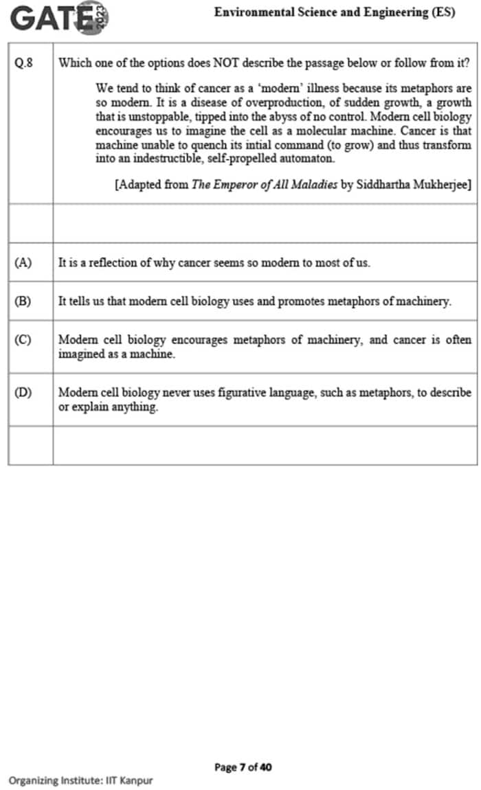 GATE 2023 Environmental Science and Engineering (ES) Question Paper