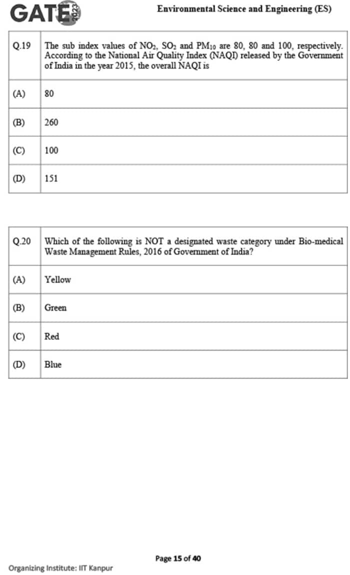 GATE 2023 Environmental Science and Engineering (ES) Question Paper