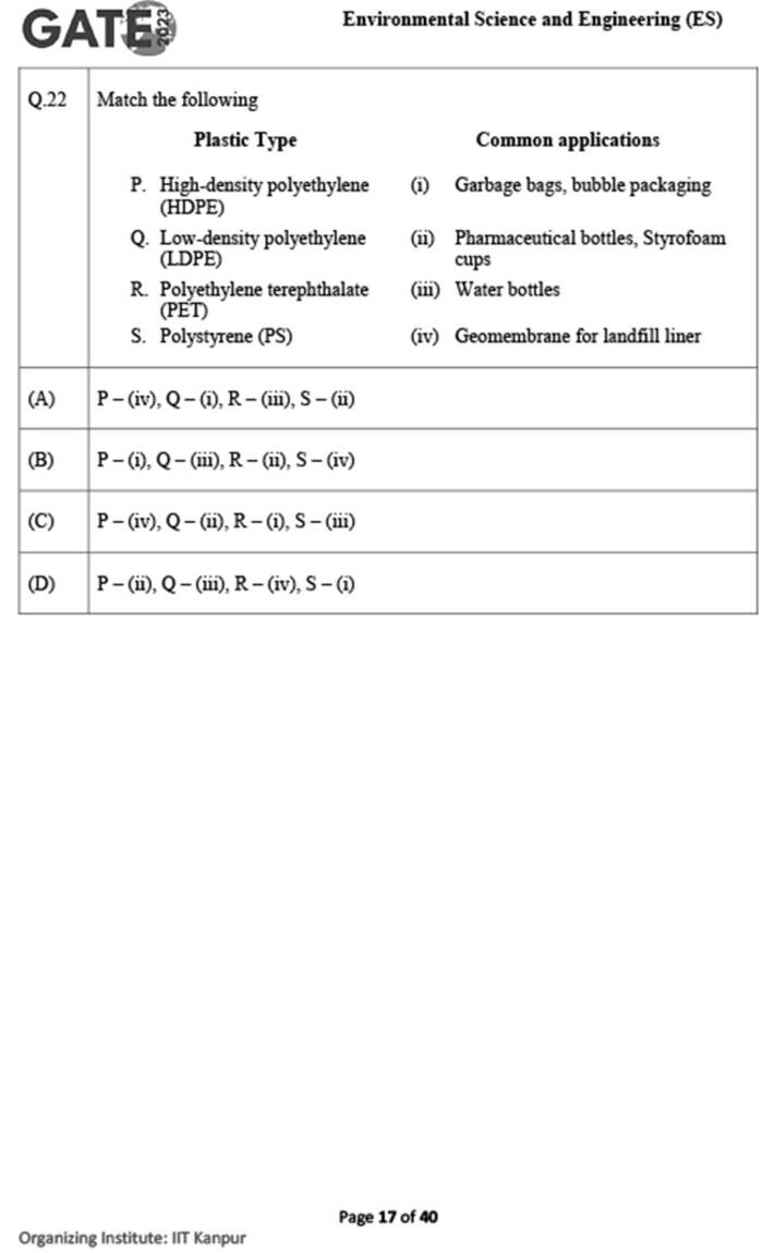 GATE 2023 Environmental Science and Engineering (ES) Question Paper