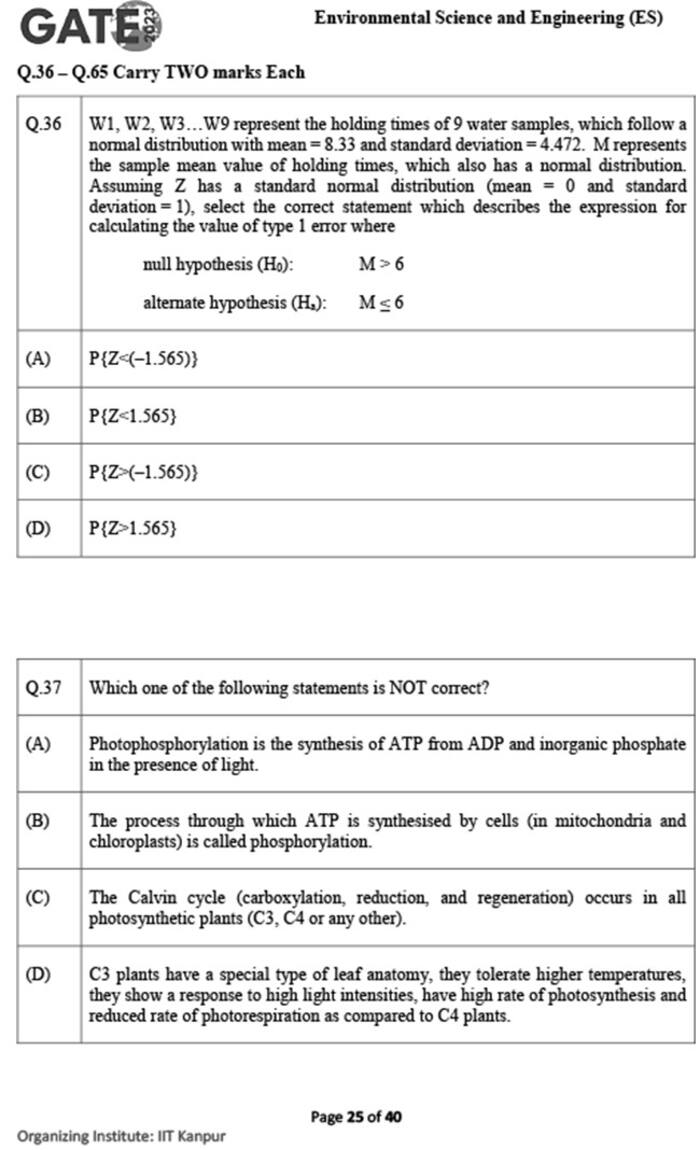 GATE 2023 Environmental Science and Engineering (ES) Question Paper