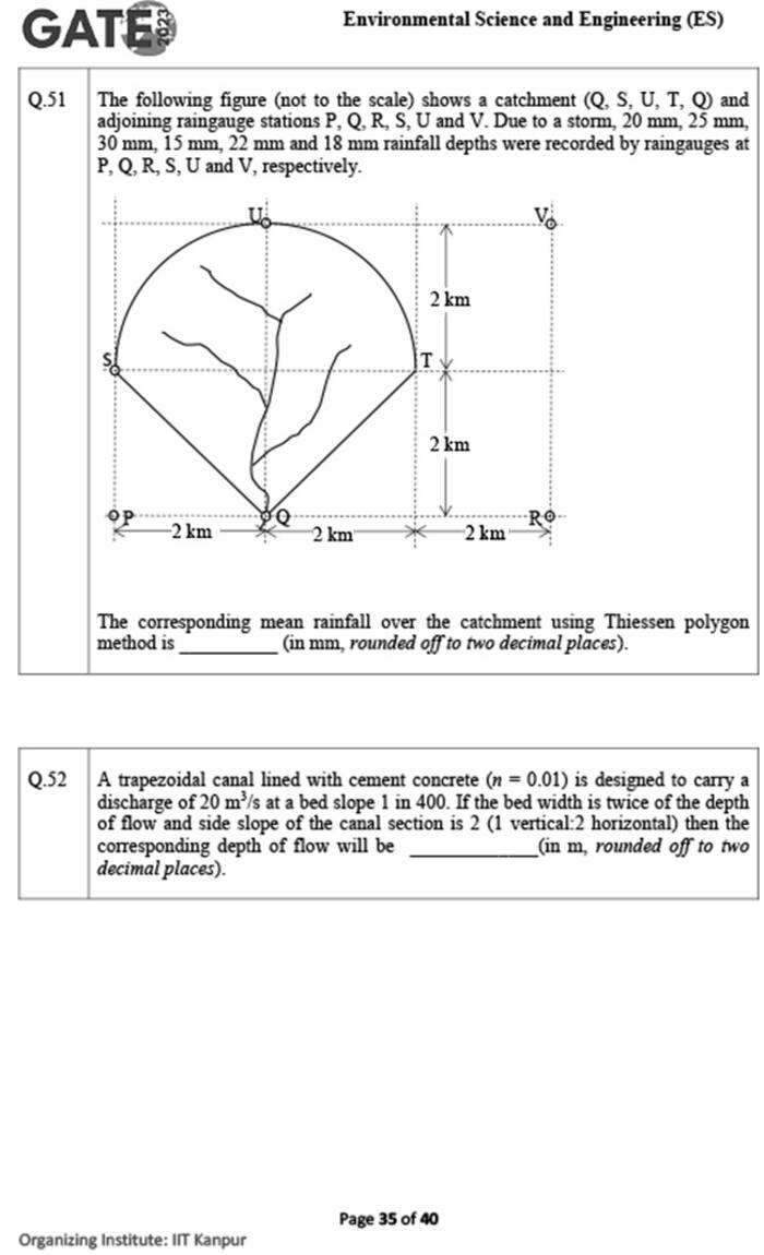 GATE 2023 Environmental Science and Engineering (ES) Question Paper