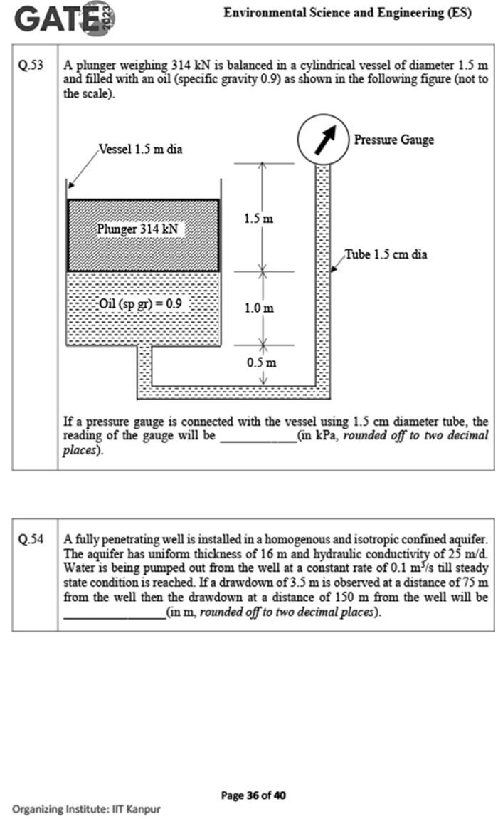 GATE 2023 Environmental Science and Engineering (ES) Question Paper