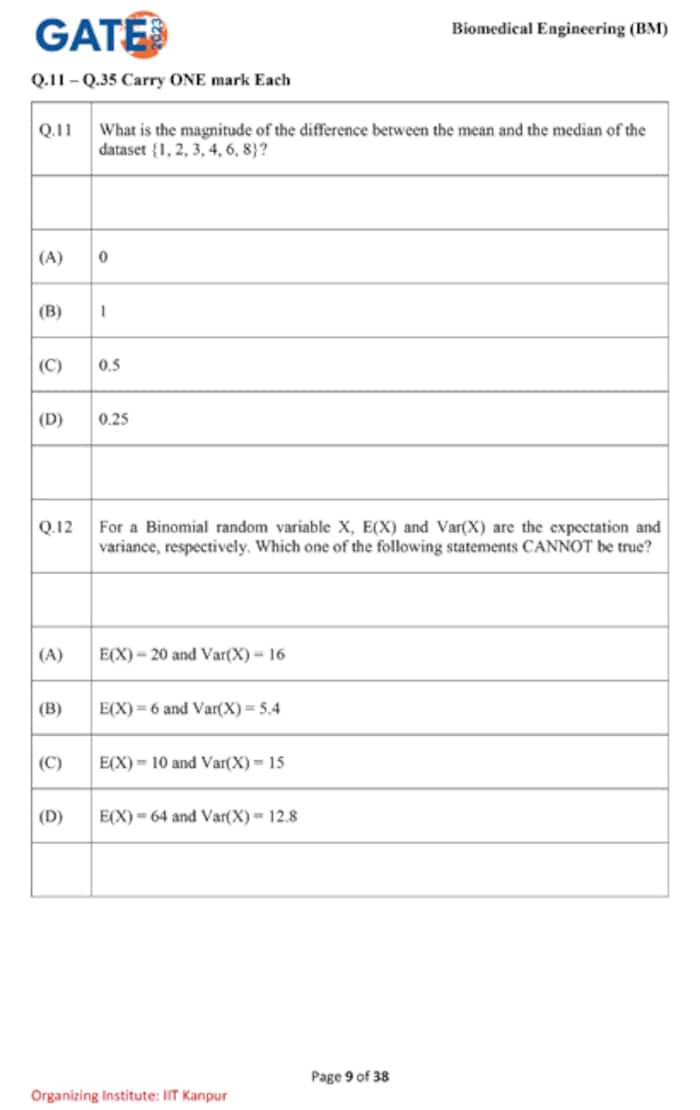 GATE 2023 Biomedical Engineering (BM) Question Paper