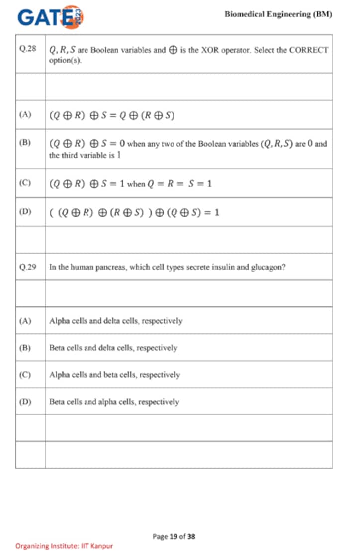 GATE 2023 Biomedical Engineering (BM) Question Paper