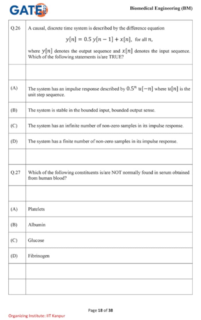 GATE 2023 Biomedical Engineering (BM) Question Paper