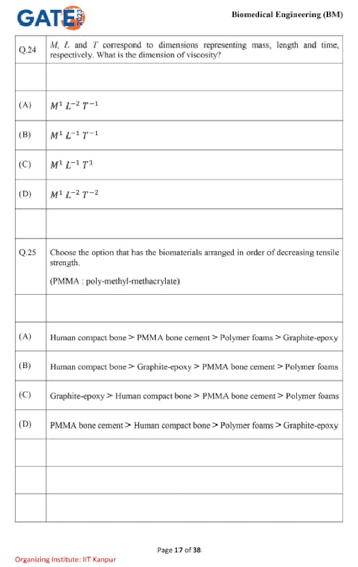 GATE 2023 Biomedical Engineering (BM) Question Paper