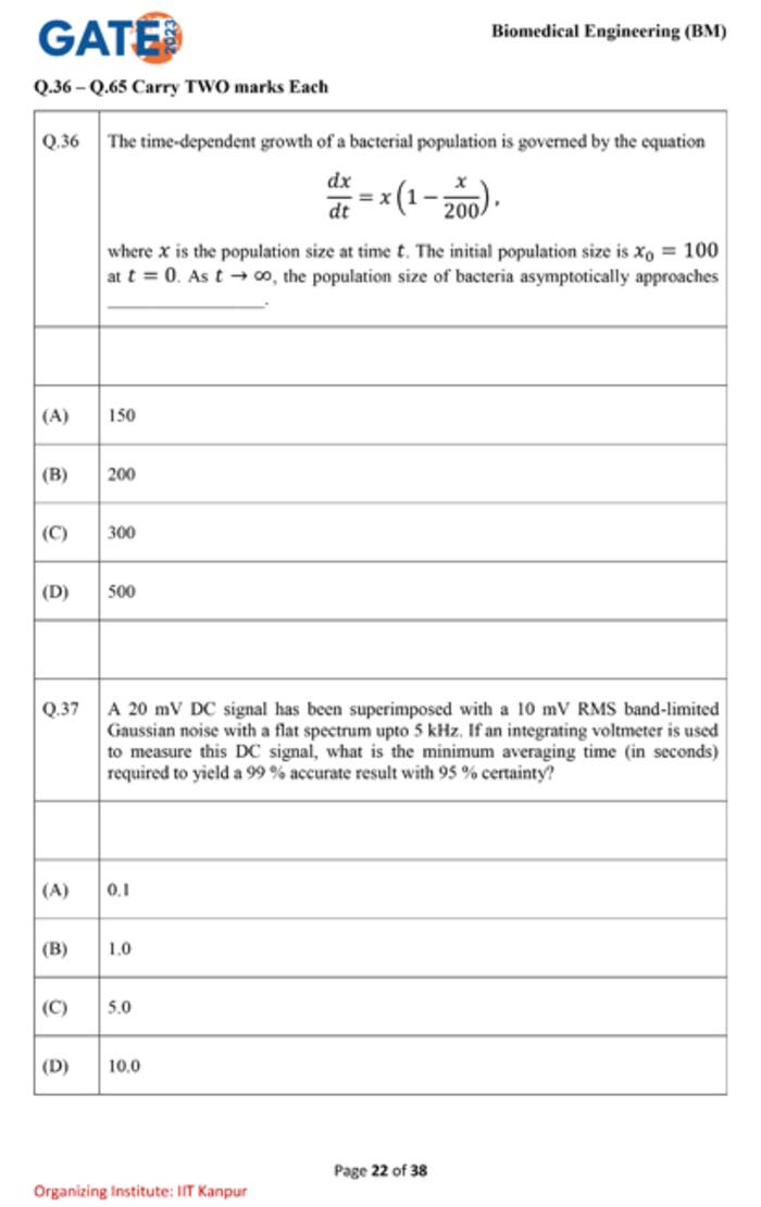 GATE 2023 Biomedical Engineering (BM) Question Paper