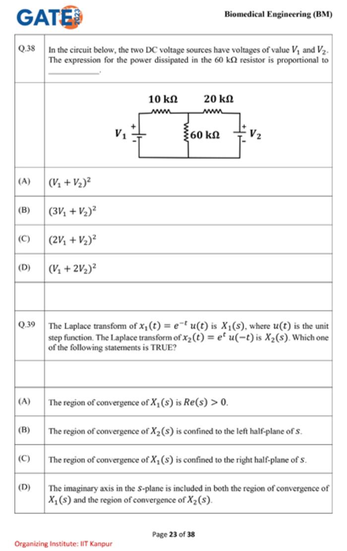 GATE 2023 Biomedical Engineering (BM) Question Paper