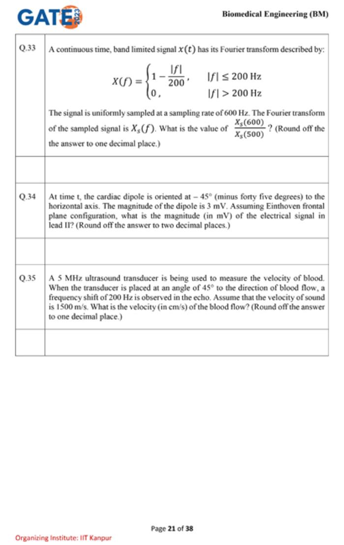 GATE 2023 Biomedical Engineering (BM) Question Paper