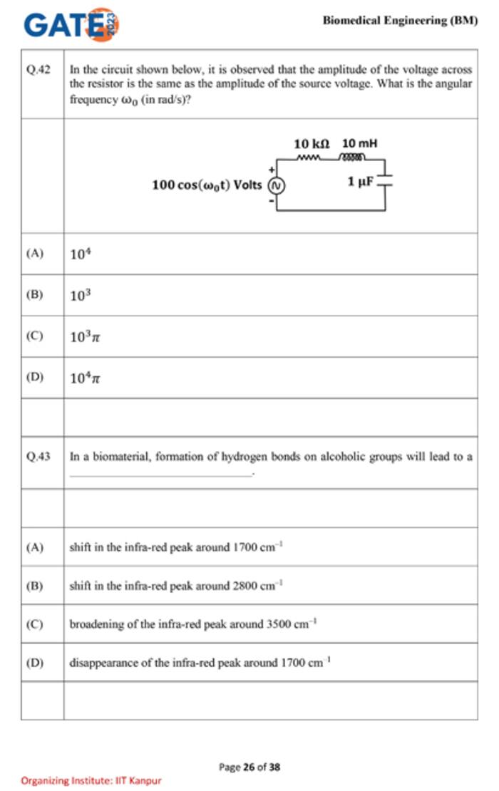 GATE 2023 Biomedical Engineering (BM) Question Paper