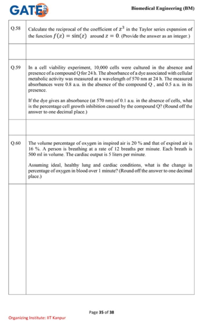 GATE 2023 Biomedical Engineering (BM) Question Paper