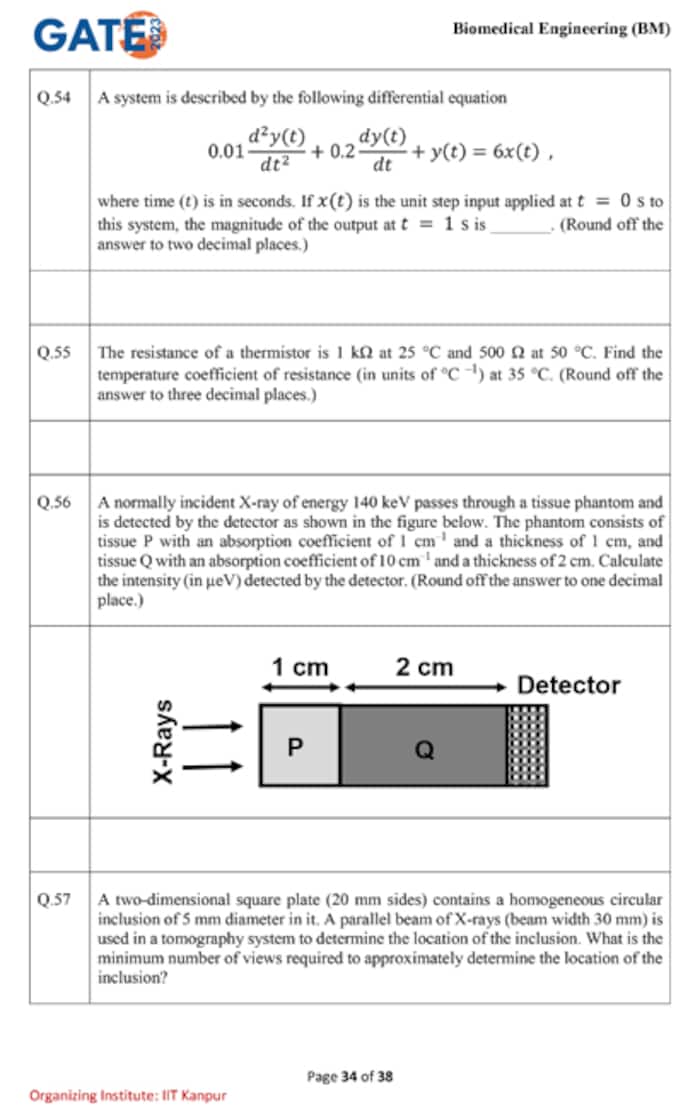 GATE 2023 Biomedical Engineering (BM) Question Paper